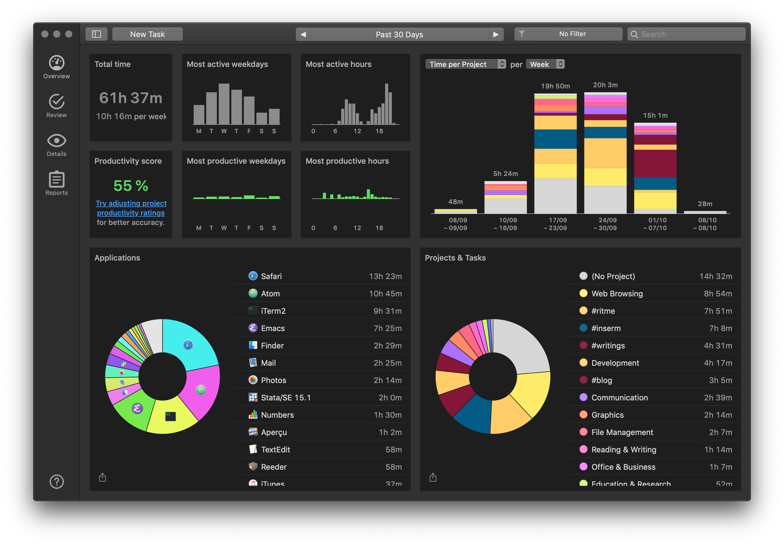 Timing App Aliquote